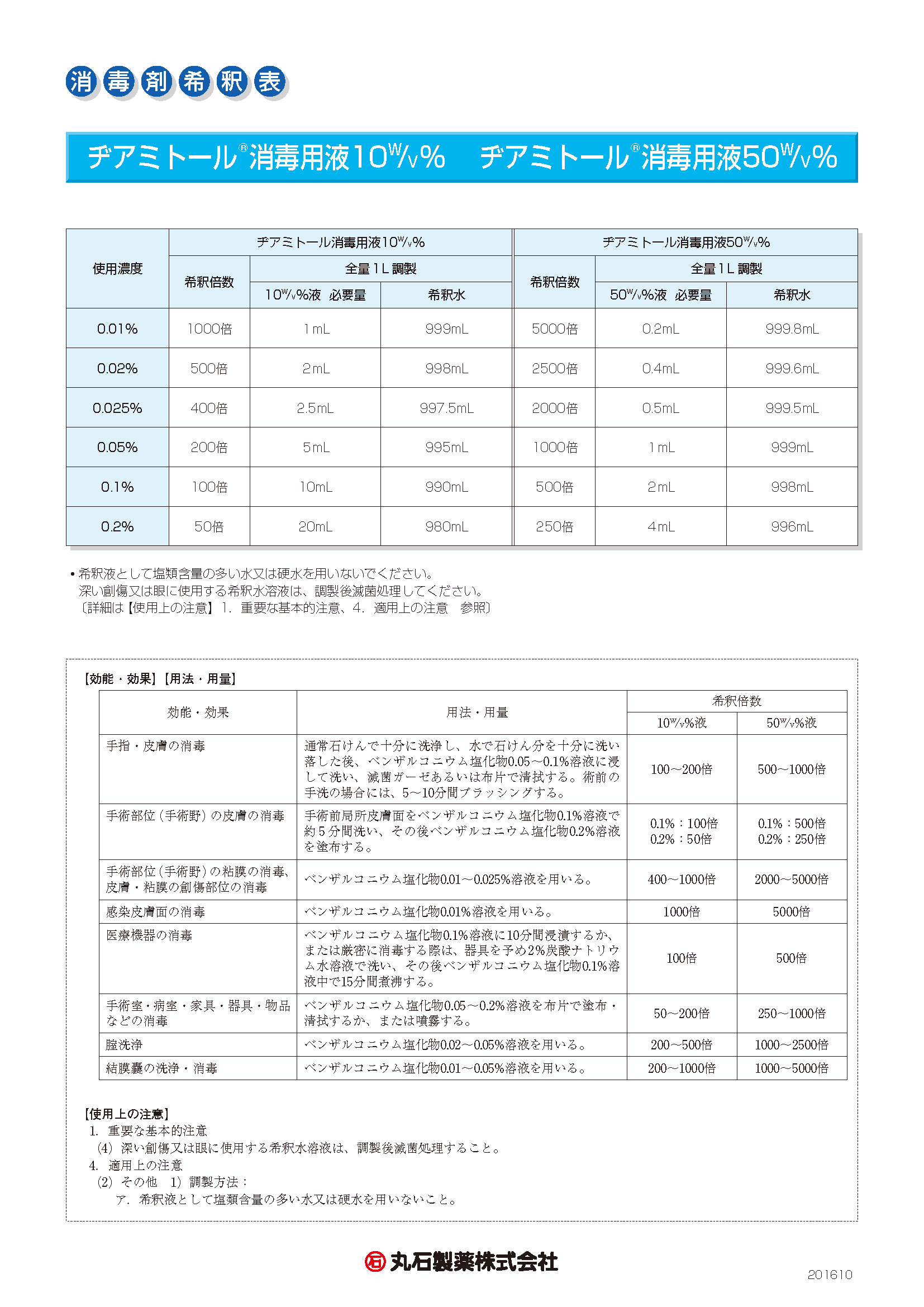 ヂアミトール消毒用液 10w/v％500mL | 丸石製薬株式会社｜ベーシックドラッグ、周術期医療・感染対策領域のメーカー